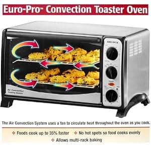 Amazon.com: Euro-Pro Convection Toaster Oven - Stainless Steel TO289N2 ...