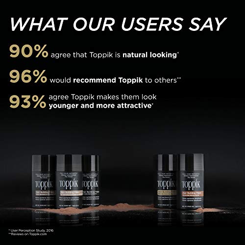 Toppik Hair Fibers MAKEITFULL Premium Hair Building Fibers – Thickening ...