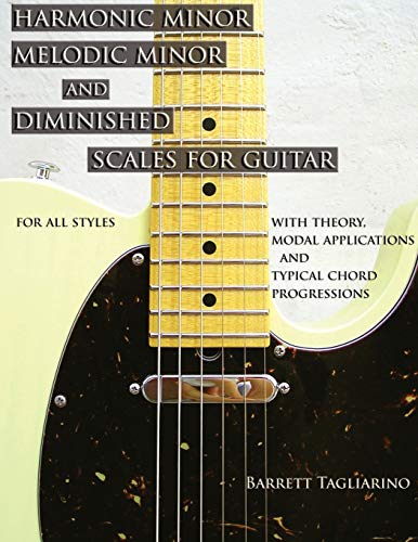 Harmonic Minor, Melodic Minor, and Diminished Scales for Guitar ...