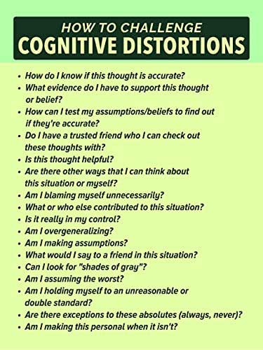 Amazon How To Challenge Cognitive Distortions Therapy Poster amazon-how-to-challenge-cognitive-distortions-therapy-poster