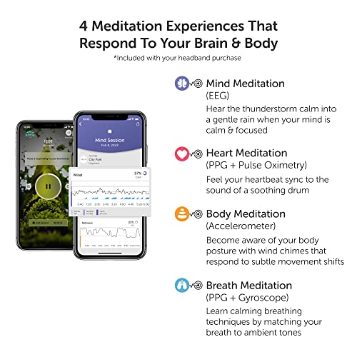 MUSE 2: The Brain Sensing Headband | EEG MUSE Headband Meditation ...