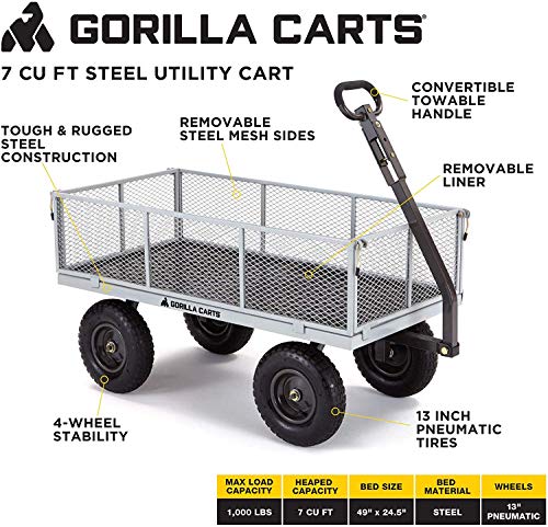 Gorilla Utility Cart