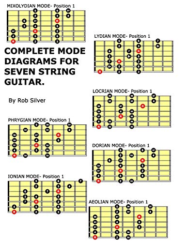 Complete Mode Diagrams for Seven String Guitar (Basic Scale Guides for ...