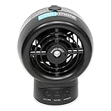 CoolMate Nanomister - Portable Misting Fan