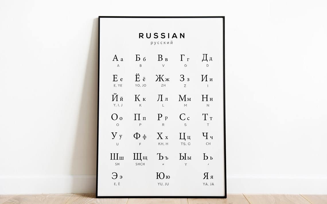 Generic Russian Alphabet Chart Poster, 297 x 420 mm / 11.7 x 16.5 ...