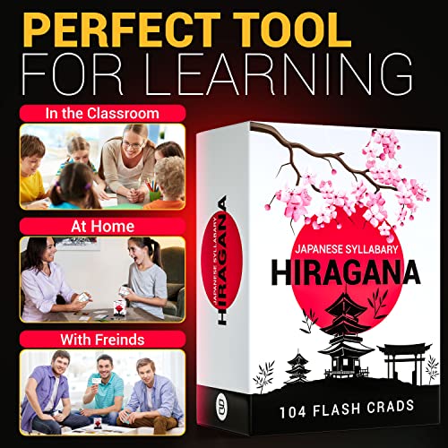 Japanese Hiragana Flash Cards – 104 Syllabary Character Writing System ...