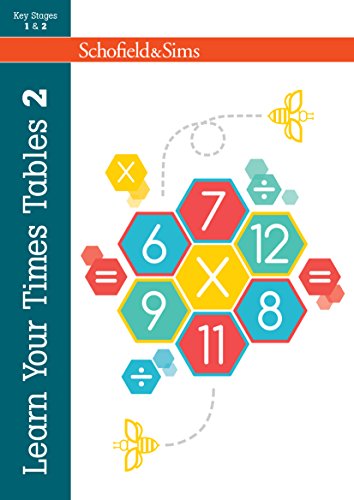 Librarika Learn Your Times Tables With Writing Pen