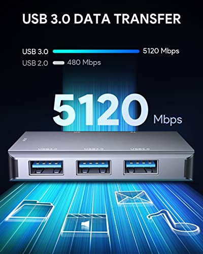 USB C Hub Multiport Adapter, Vilcome 6-in-1 Type C to USB Hub with 3 ...