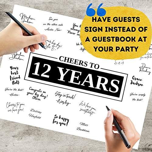 12th Birthday Sign