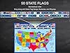 United States Map with State Flags Poster - Laminated 14x19.5 in ...