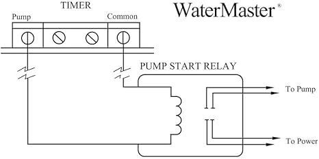Irrigation Pump Start Relay Wiring Diagram For Your Needs