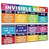 Sproutbrite Educational Math Posters Invisible Mathematics Classroom ...