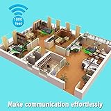 Best Room to Room Intercom Systems in 2019 Reviews