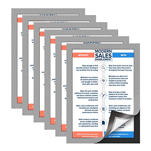 ZHIDIAN Document Sign Holder Pockets with Magnetic Back, Plastic Poster ...