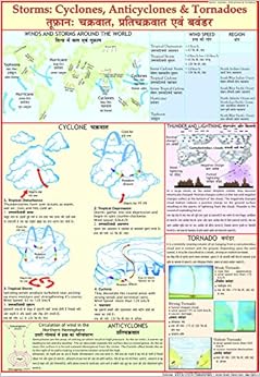 Buy Storms, Cyclones & Anticyclones - Geography Charts Book Online at ...