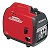 Honda EU2000I 2000 Watt Portable Generator with Inverter in Oman ...