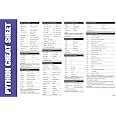 Amazon.com: PosterMerchant Python Cheat Sheet Poster Home Decor Print ...