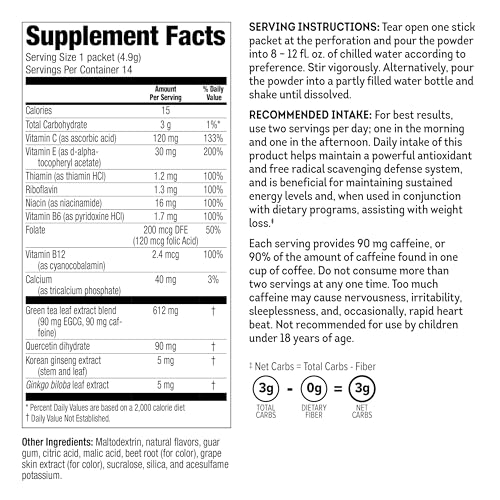 WonderSlim FAST BOOST Energy Drink Mix with B12, Berry, Multivitamins ...