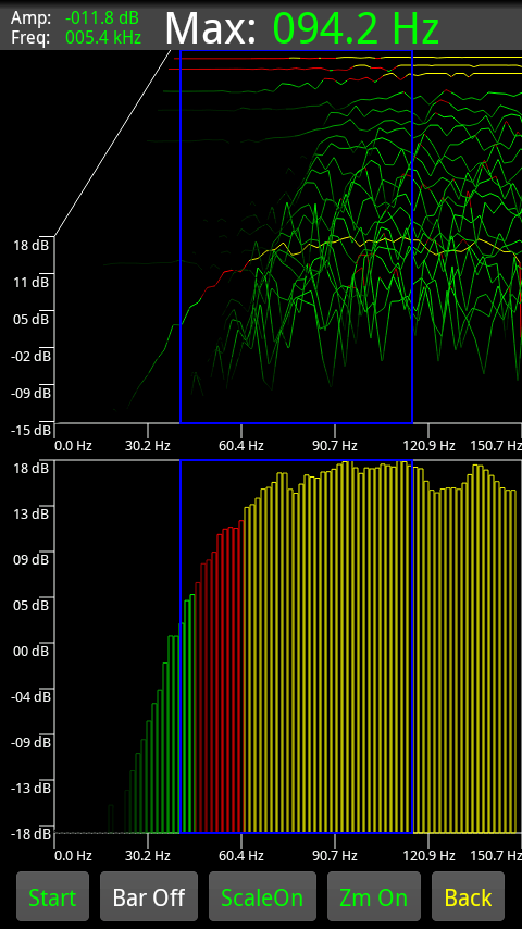 Waterfall Spectrum Analyzer:Amazon.de:Appstore for Android