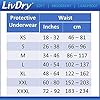 LivDry Adult Diapers Large Incontinence Underwear, Overnight, Leak ...