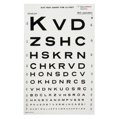 Illuminated Snellen Eye Test Chart 10 Ft Buy Online In United Arab Illuminated Snellen Eye Test Chart 10 Ft Buy Online In United Arab