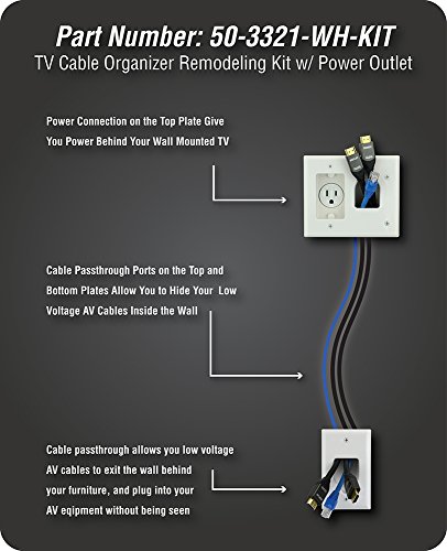 DATA COMM Electronics In Wall Cable Management Kit - TV Cable Hider ...