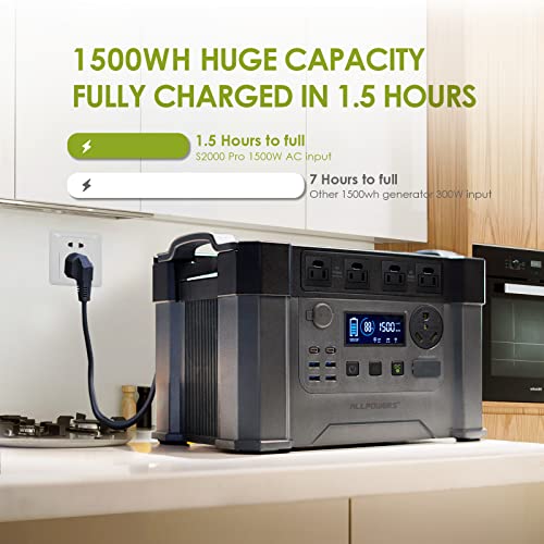ALLPOWERS S2000 Pro Solar Generator 2400W (4000W Peak), 1500Wh MPPT Portable Power Station, 0 ...