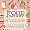 Food Anatomy: The Curious Parts & Pieces Of Our Edible World: Amazon.co ...