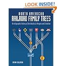 North American Railroad Family Trees: An Infographic History of the ...