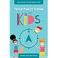 Topical Memory System for Kids: The Navigators: 9781641583343: Amazon ...