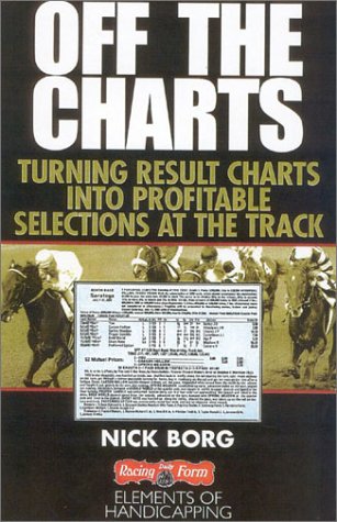 Off the Charts: Turning Result Charts into Profitable Selections at the ...