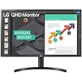 Amazon.com: LG 32" Class QHD IPS Monitor : Electronics