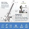 Tupavco TP513 Yagi WiFi Antenna 2.4GHz (17dBi) Outdoor Directional ...