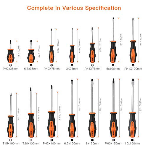 TACKLIFE Magnetic Screwdriver Set, 26PCS Professional Screwdriver Set ...