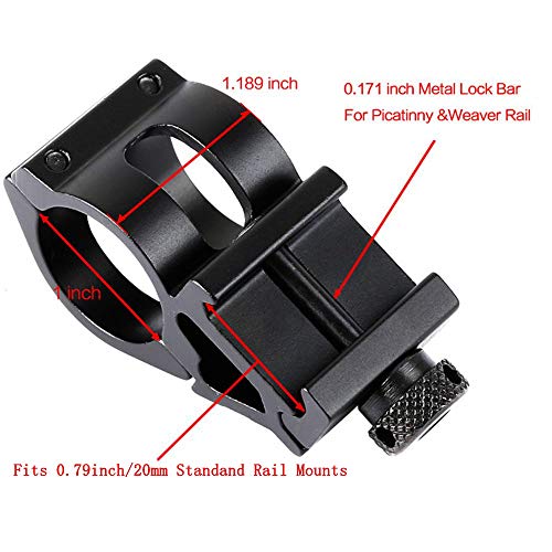 Megwoll 2 Pack Tactical 1" Offset Picatinny Rail Mount for Flashlights ...