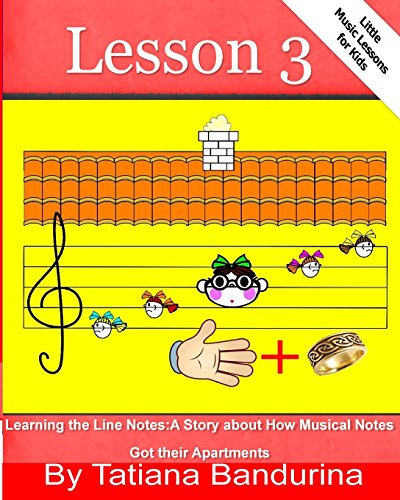 Little Music Lessons for Kids: Lesson 3 - Learning the Line Notes: A ...