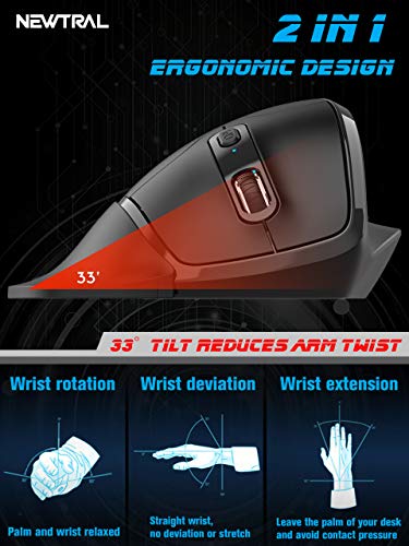 Buy Semi-Vertical Ergonomic Mouse Newtral 3, Wired USB Medium Size, All ...