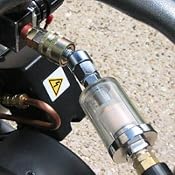 Amazon.com: Senco PC0968 Compressor, 1.5-Horsepower (PEAK) 2.5-Gallon ...