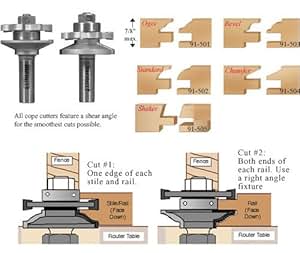 Infinity Tools 91-504, 1/2" Shank Matched Rail & Stile Router Bit Set ...