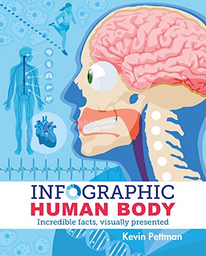 Infographic Human Body: Incredible Facts, Visually Presented (Arcturus ...