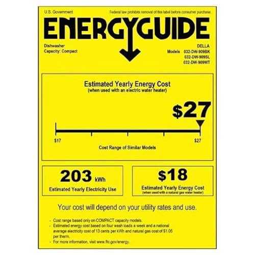 Della 12000 BTU shops Mini Split