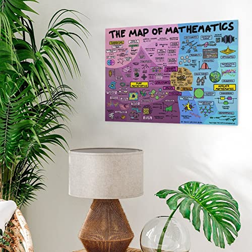 Educational Posters The Map Of Mathematics Poster Classroom Posters ...
