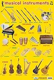 Amazon.com: Music Treasures Co. Percussion Instruments Poster Pack of 2 ...