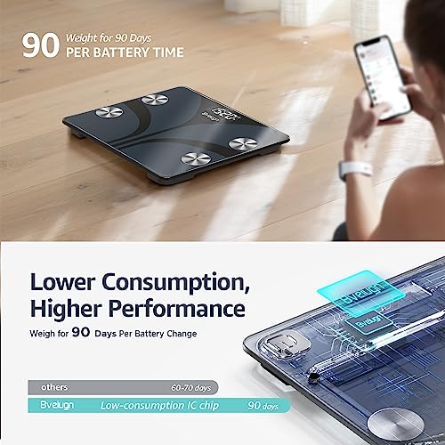 Scale for Body Weight and Fat Percentage, Bveiugn Digital Accurate Bathroom Smart Scale LED ...