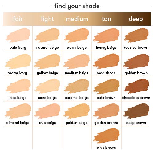 Dermablend Cover Creme High Coverage Foundation with SPF 30 30C True ...