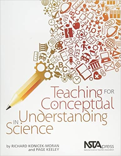 😂 What is conceptual understanding. Conceptual Understanding. 2019-01-22