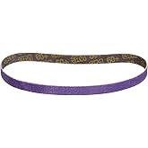 Amazon.com: 3M Cubitron II File Belt, 33437, 36+ Grit, 3/8 in x 13 in ...