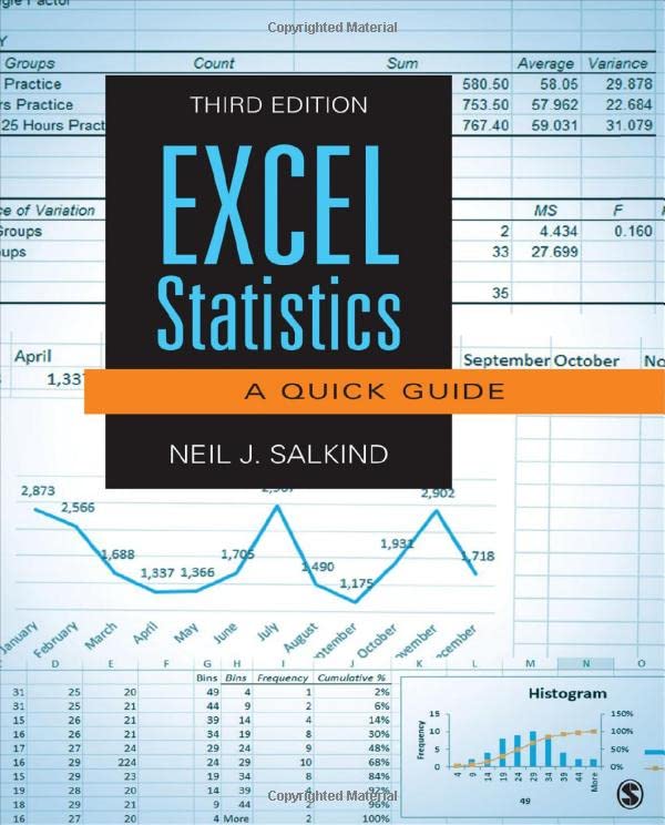 Amazon.com: Excel Statistics: A Quick Guide: 9781483374048: Salkind ...