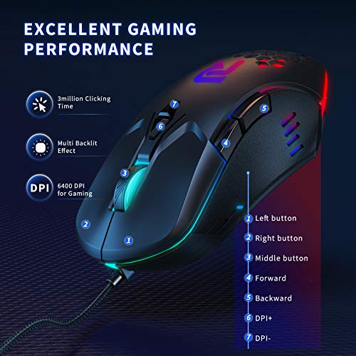 RUNMUS Gaming Keyboard and Mouse Combo, RGB Rainbow Backlit, Wired 104 ...