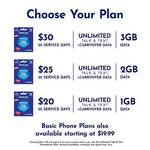 TracFone $10 Refill 1GB Data TracFone $10 Prepaid Refill Card - 1GB ...